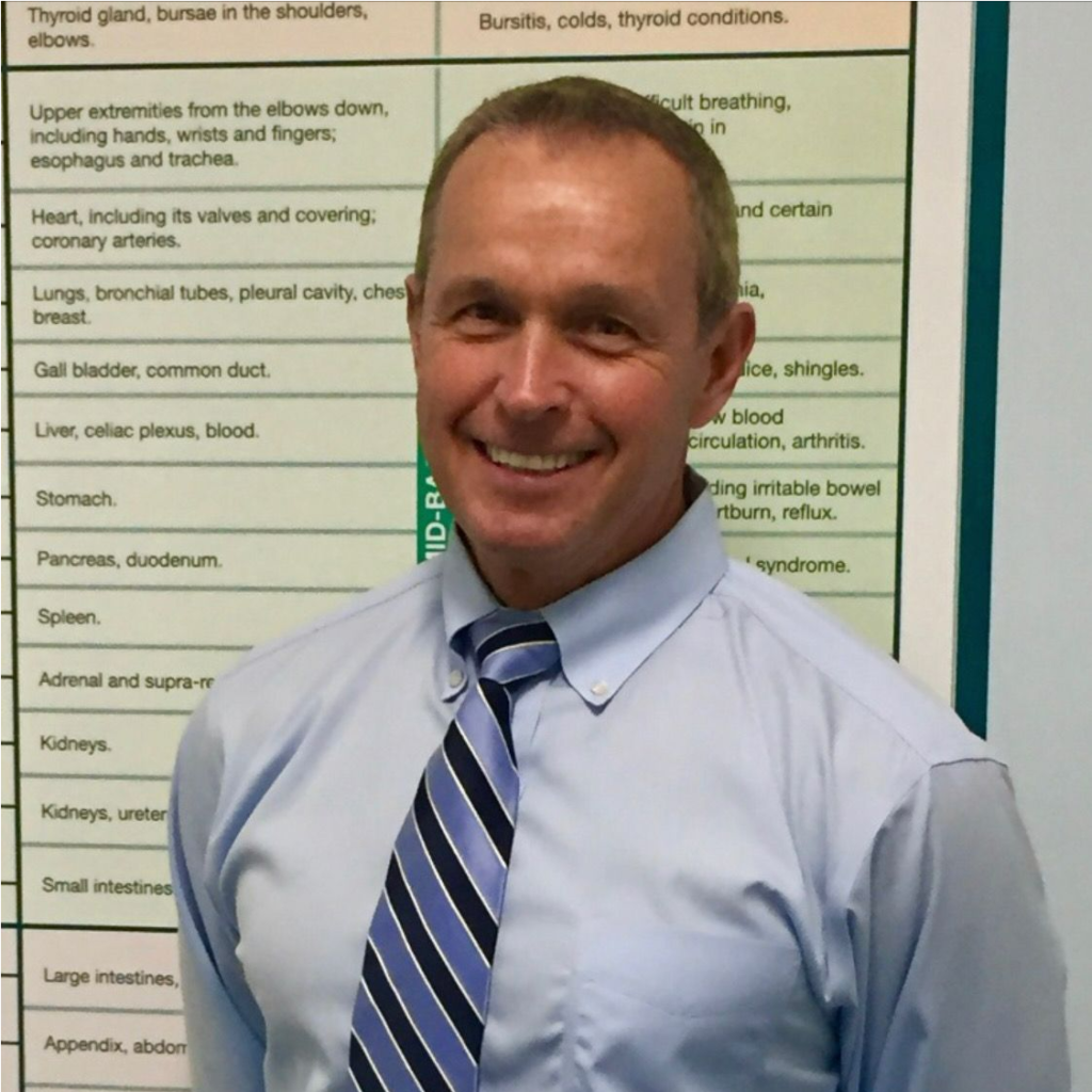 Blog - Ultimate Achievers Club